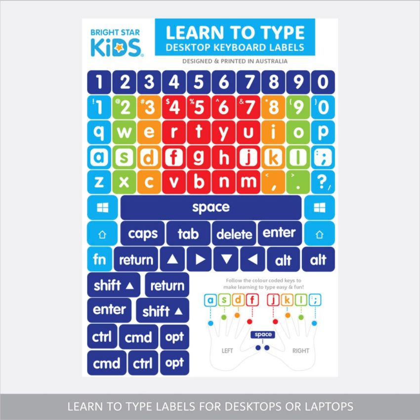 colour coded keyboard